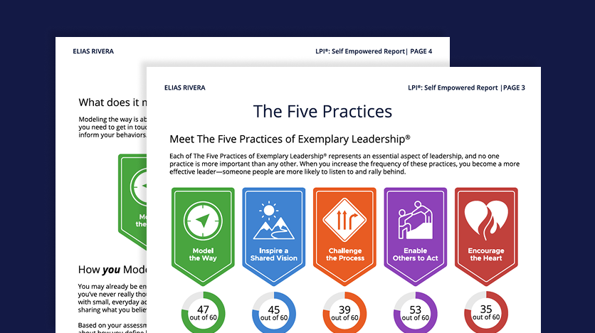 The Leadership Challenge - LPI Login